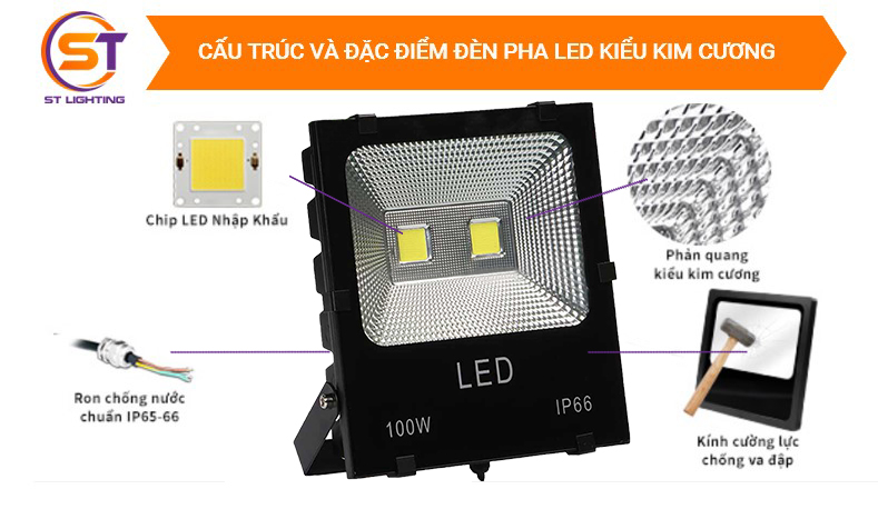 Đèn pha led 100W